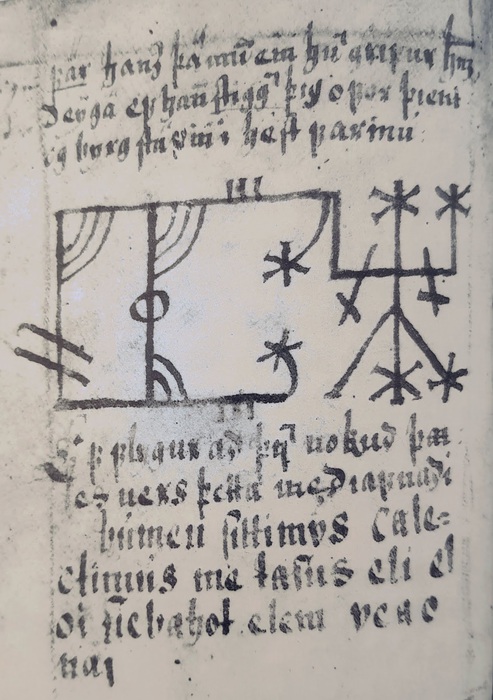 History and culture (of magic) | ABRA